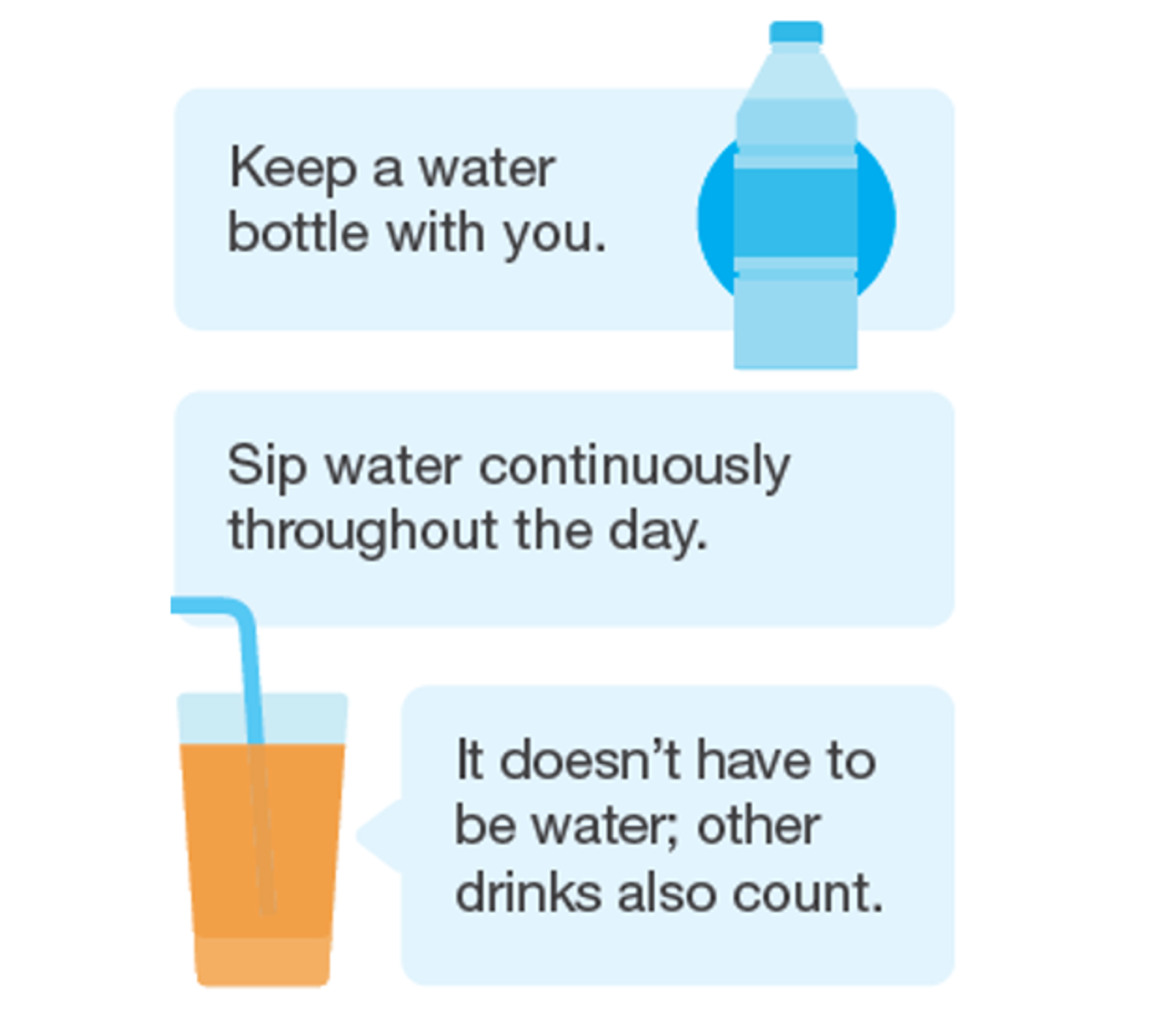 Nutrition and Hydration Week in March supports good practice in ...