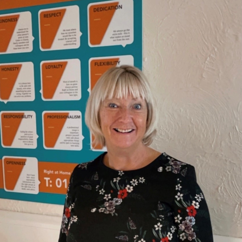 Meet our Team of Homecare Providers in Worthing & Shoreham District ...