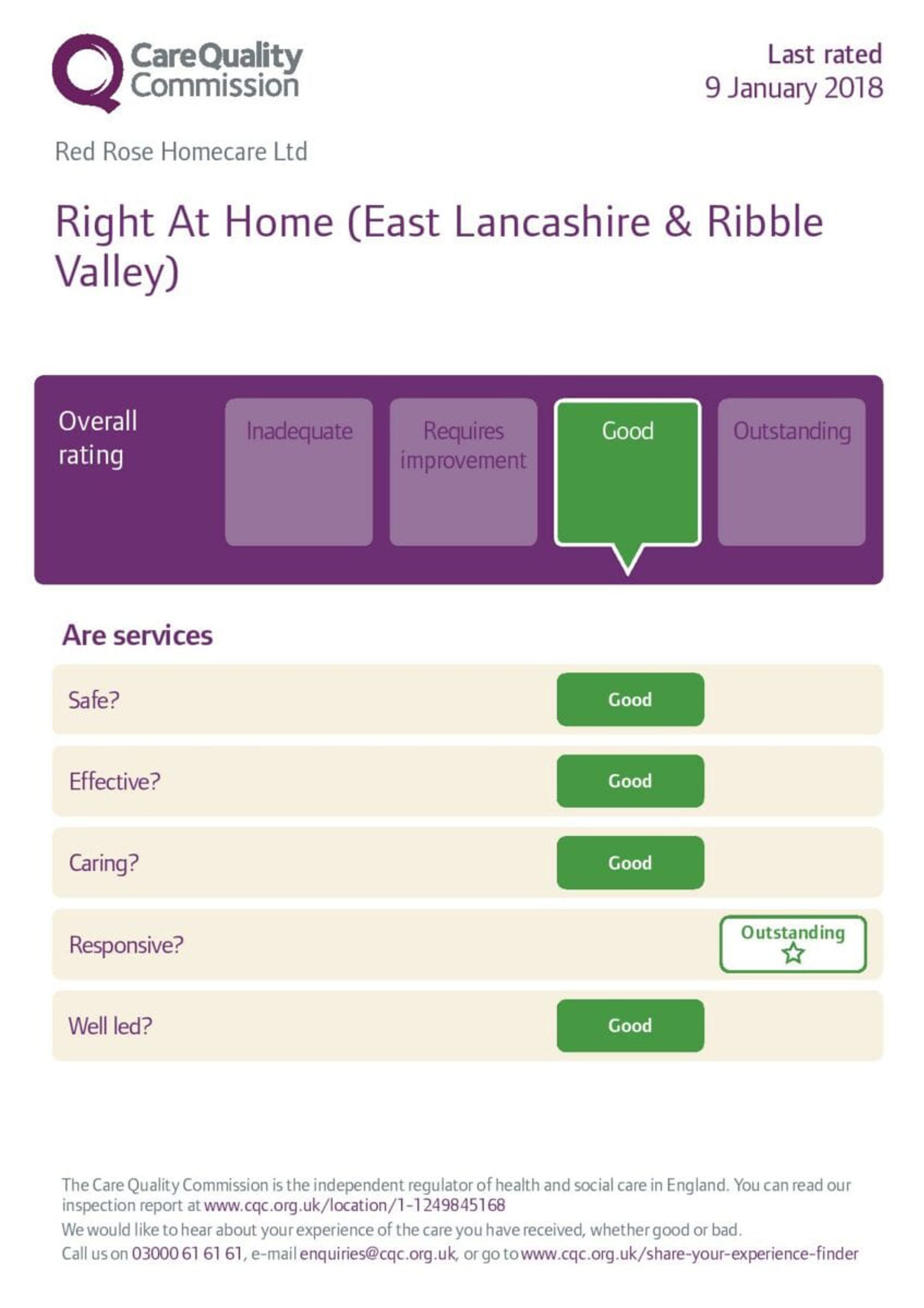 We celebrate an ‘Outstanding’ CQC rating | Right at Home